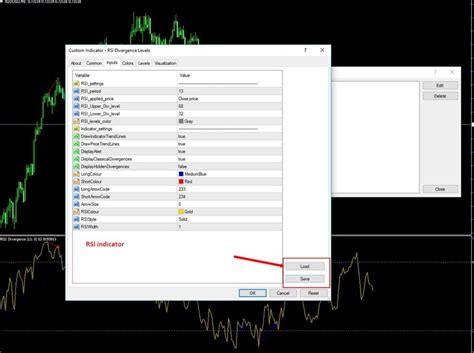 RSI Divergence Indicator For MT