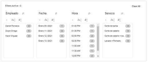 Modify Searchpanes According To Filter — Datatables Forums