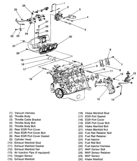 Exploring The Detailed Structure Of A 2003 Chevrolet Cavalier 22 L