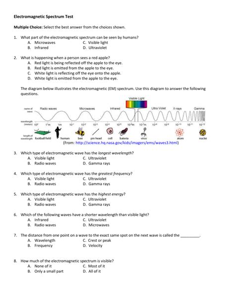 Electromagnetic Spectrum Test Science Quiz