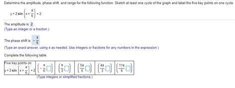 solved determine the amplitude phase shift and range for