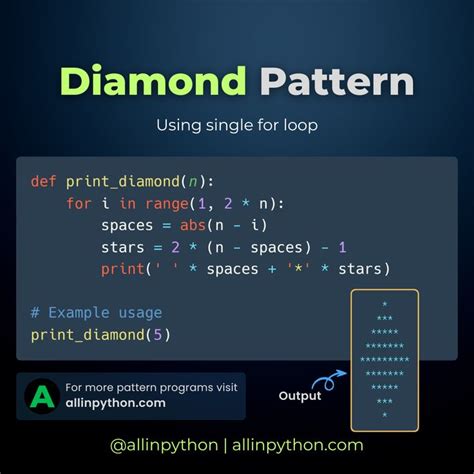 Diamond Pattern Using Single For Loop Learn Computer Coding Coding Lessons Computer Science