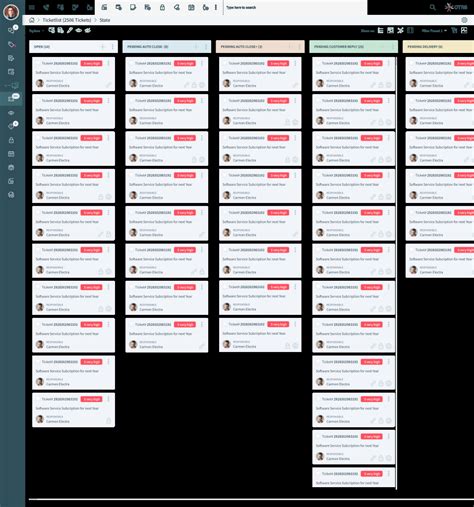 Kanban Board Background Advantages And The Otrs Feature