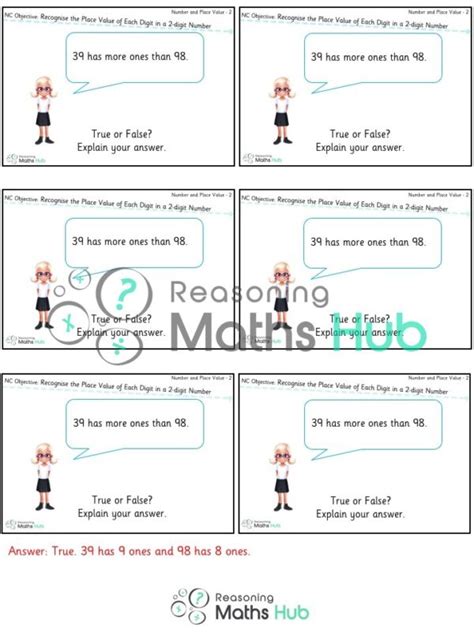 Recognise The Place Value Of Each Digit In A Two Digit Number Master The Curriculum