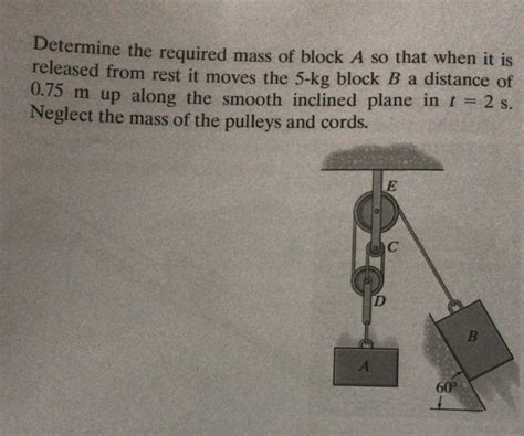 Solved Determine The Required Mass Of Block A So That When Chegg Com
