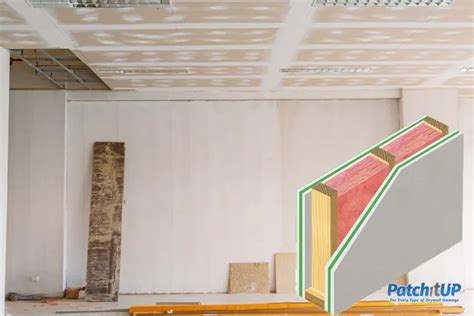 Soundproof Drywall Everything You Need To Know Patchitup