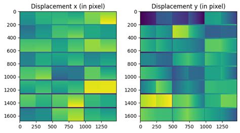 Calibration Of The Pixel Position For A Pilatus Detector — Pyfai 202530 Documentation