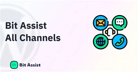 bit assist plugin comprehensive guides and resources