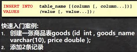 MySQL CRUD Xustudyxu S Blog