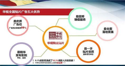 华视传媒子公司华之影业与中影营销达成新合作 蓝鲸财经