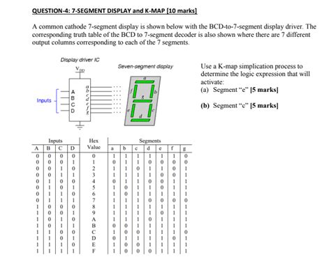 Solved QUESTION SEGMENT DISPLAY And K MAP Marks A Chegg Com