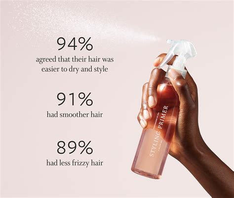 Function Of Beauty Custom Styling Primer Reviews Makeupalley