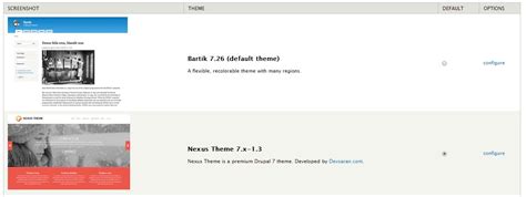working with domain access module in drupal 7 x codeproject