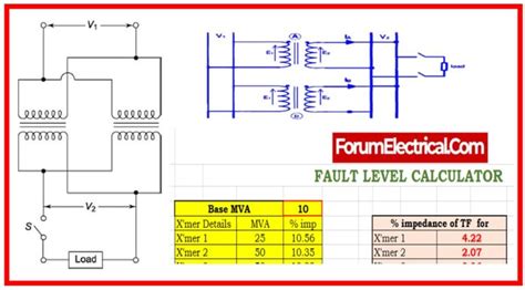Parallel Transformer Fault Analysis Excel Calculator