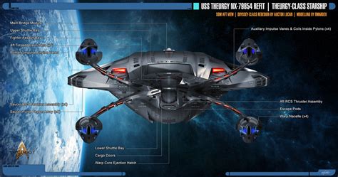 Theurgy Class Starship Schematics Aft View By Auctor Lucan On Deviantart