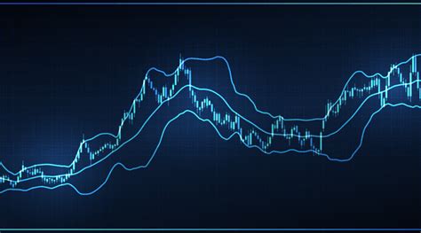 What Is Weighted Moving Average Wma How To Use In Trading Learn