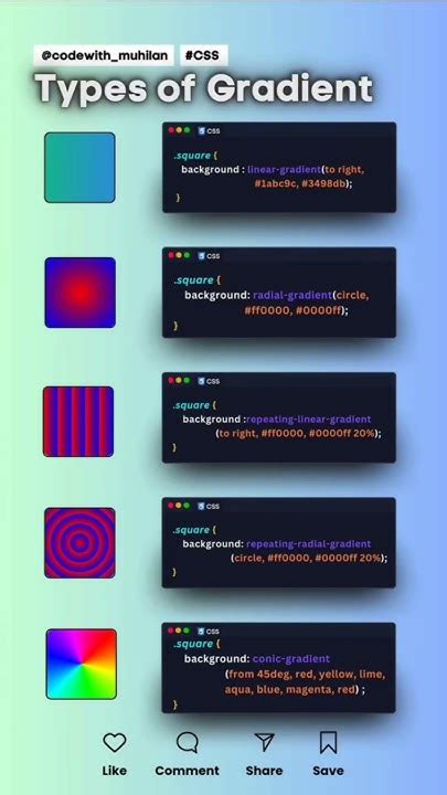 Code Html5 Css Js Python Html Css Coding Sorts Developer Python Youtube