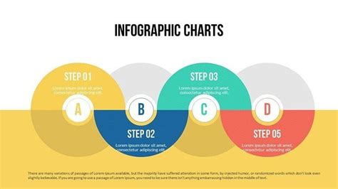Process PowerPoint Charts Template Infographic PPTX Download