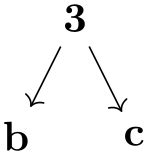 Using Graph Drawing In PGF PGF TikZ Manual
