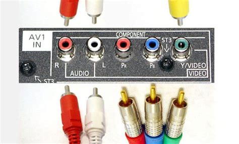 Shared Composite Component Video Input Connections The Tech Edvocate