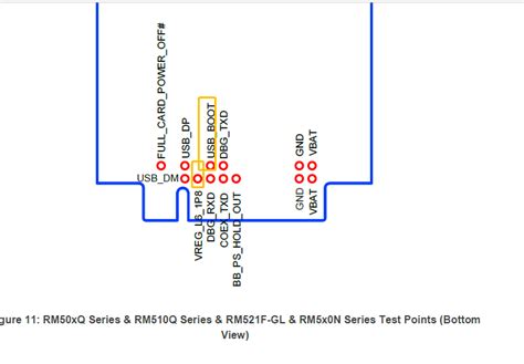 Rm520 How To Force Edl Mode 5g Module Quectel Forums
