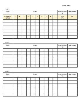 IEP Goal Progress Monitoring Template By Alex S ASD Classroom TPT