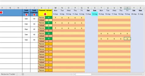 Printable Sprint Planning And Tracking Excel Template Free Download Sprint Planning Agenda