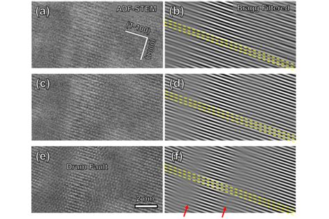 Abstract It 2 P 2256