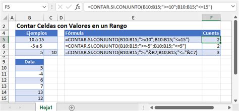 Contar Si Celdas Con Valores En Un Rango Automate Excel