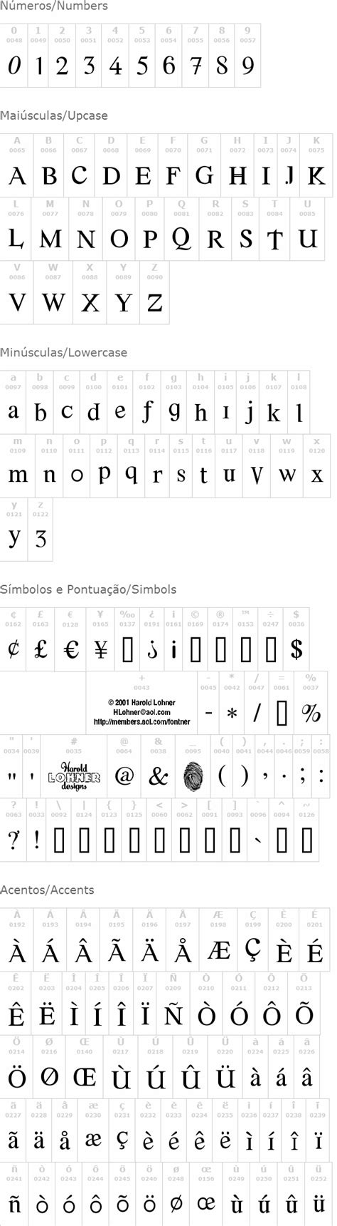 Font Error Font View