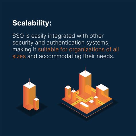 Streamline Access And Make Login Effortless With Single Sign On Streamline Access And Make Login