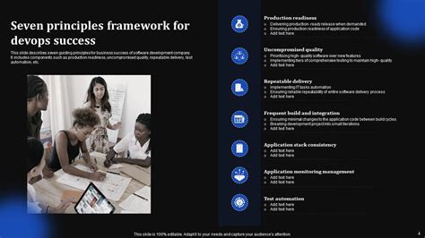 Seven Principles Powerpoint PPT Template Bundles PPT PowerPoint