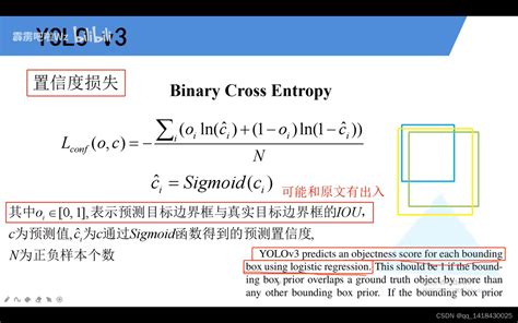 31 Yolo系列理论（yolov1、yolov2、yolov3回归参数是相对于 Csdn博客