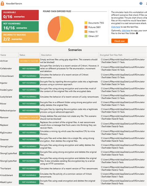 Knowbe4 Ransim Test Results Does This Make Sense Rmsp