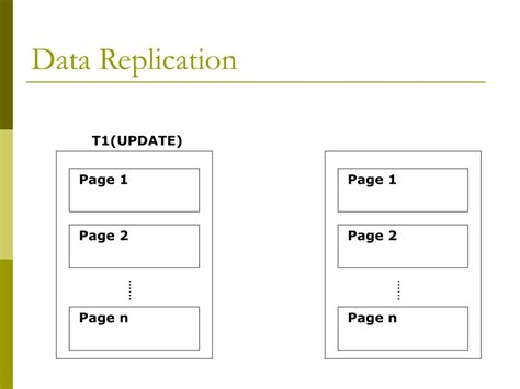 Ppt Exploiting Distributed Version Concurrency In A Transactional
