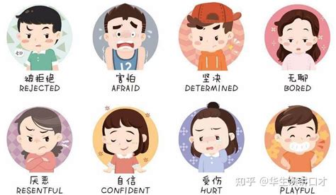 如何管理好自己的情绪？先从你的认知进行改变！ 知乎