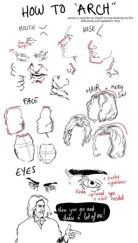 Arch Face By Krasnyzmeya On Deviantart