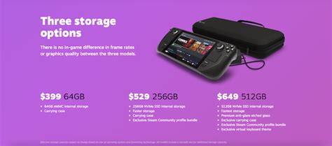 Valve Announces High End Handheld The Steam Deck