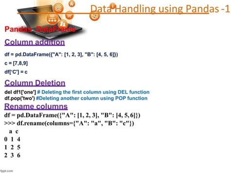 Xii Ip New Pythn Python Pandas 2020 21pptx