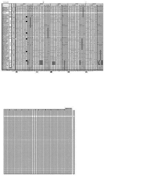 Дунд ахлах ангийн хичээлийн хуваарь Pdf