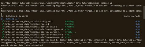 Streamlining Airflow Deployment Leveraging Docker Compose Zindua School
