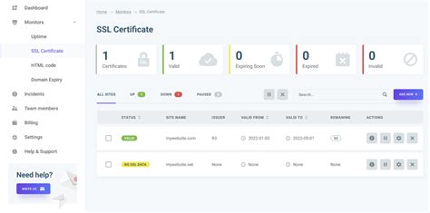 What Is Ssl Certificate Monitoring Benefits And Importance