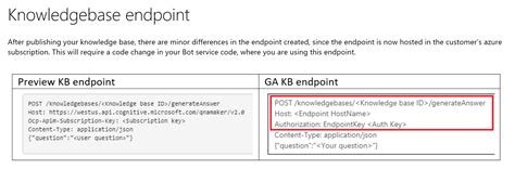 How To Consume The Rest Api Of Qna Maker To Update My Knowledge Base
