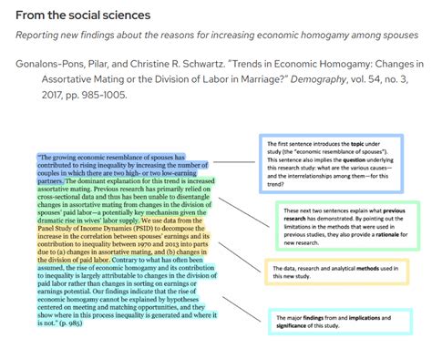 Top 7 Tips For Writing Dissertation Sections Examples Included Caliber Magazine