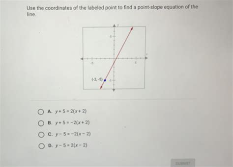Solved Use The Coordinates Of The Labeled Point To Find A Point Slope Equation Of The Line A