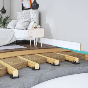 Soundproofing Systems Library Ikoustic Soundproofing