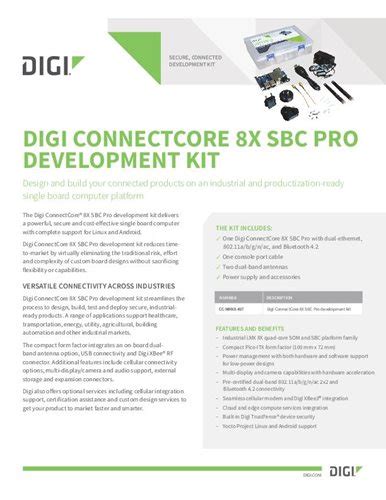 Digi Connectcore 8x Sbc Pro Development Kit Datasheet Digi International