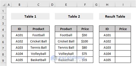 How To Use Nested Vlookup In Excel Exceldemy