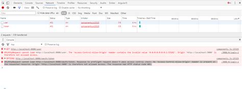 Java Spring Boot Oauth2 Oauth Token Does Not Return Authorization
