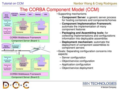ppt tutorial on corba component model ccm powerpoint presentation